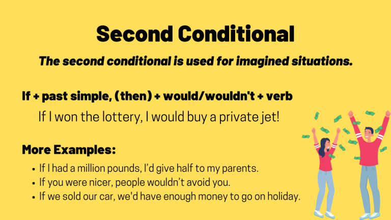 How to Use "Would" [English Grammar] - TED IELTS