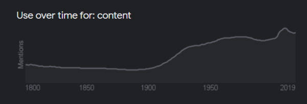 Content or Contents? - TED IELTS