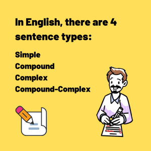 Complex Sentences - TED IELTS