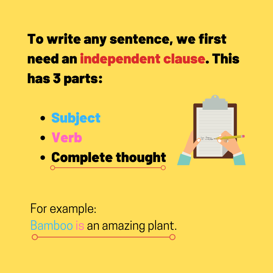 Complex Sentences - TED IELTS