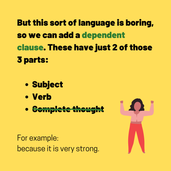Complex Sentences - TED IELTS