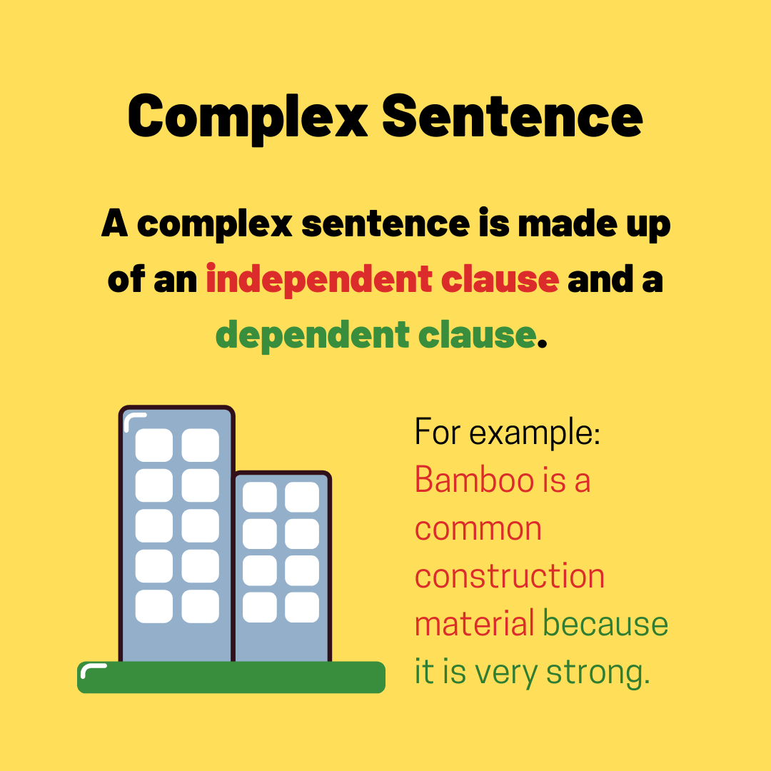 Complex Sentences - TED IELTS