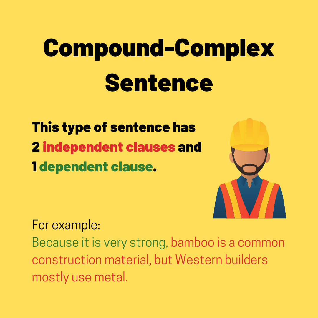 Complex Sentences - TED IELTS