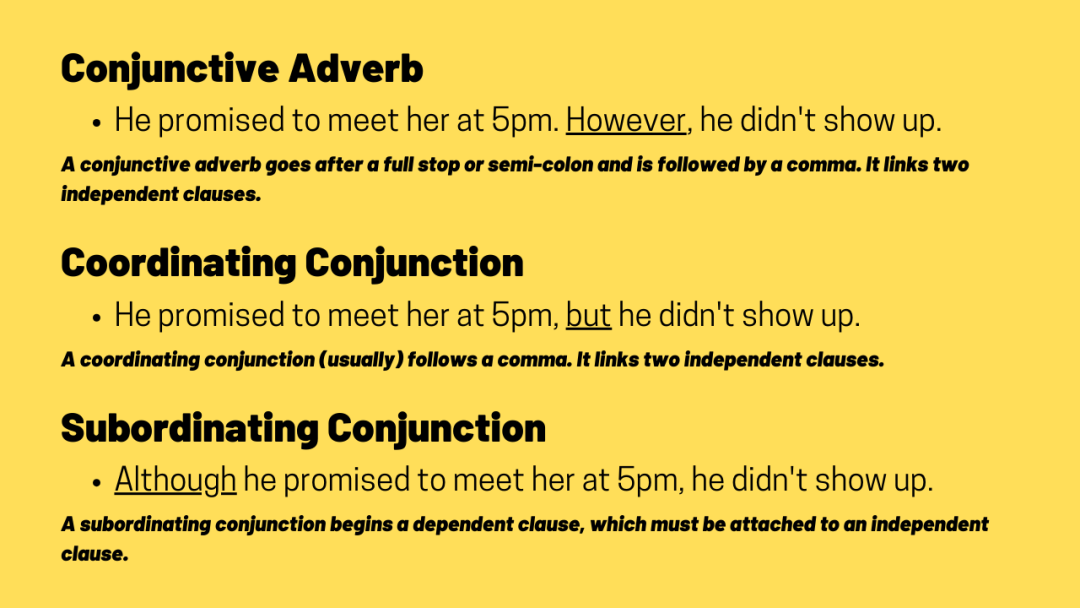 Complex Sentences - TED IELTS