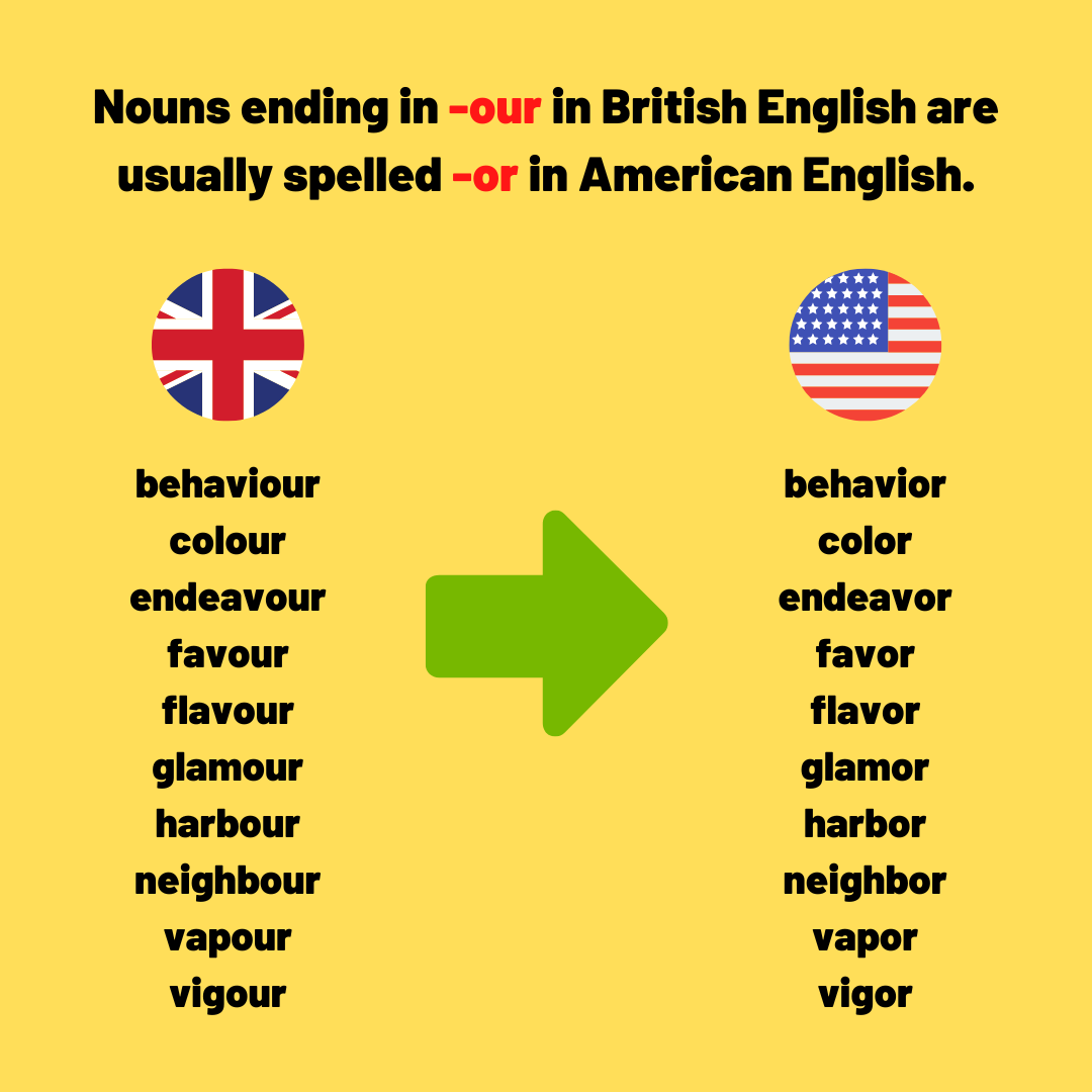uk-vs-usa-english-1 - TED IELTS
