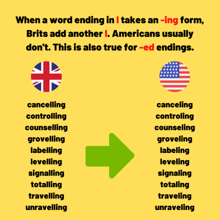 British vs American Spelling - TED IELTS