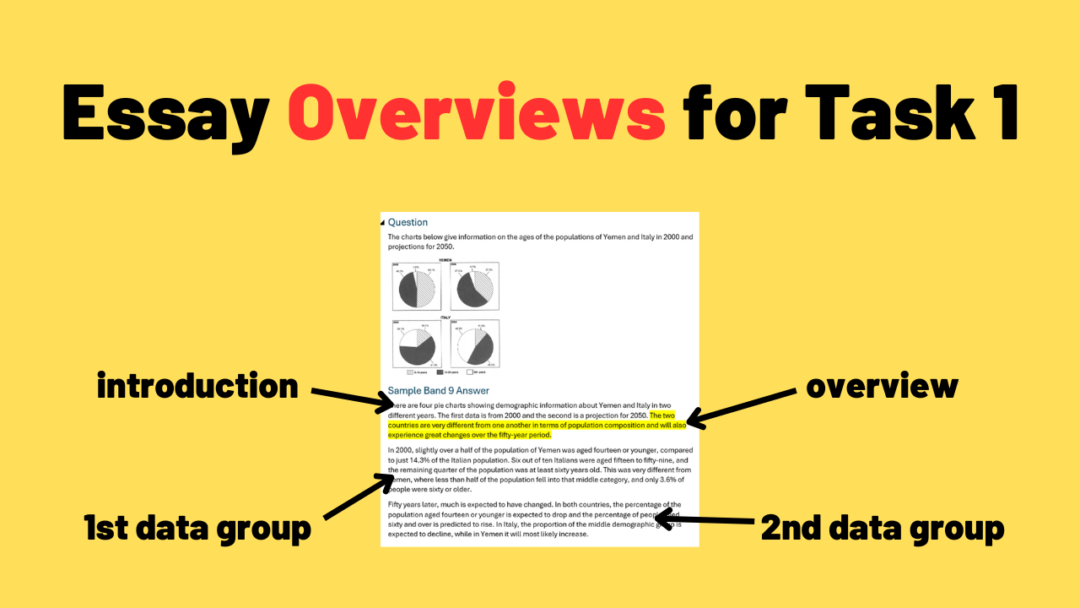 Essay Overviews for Task 1 - TED IELTS